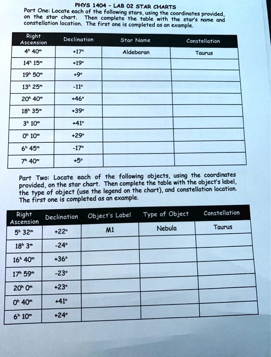 SOLVED: PHYS 1404 LAB 02 STAR CHARTS Part One: Locate each of the ...
