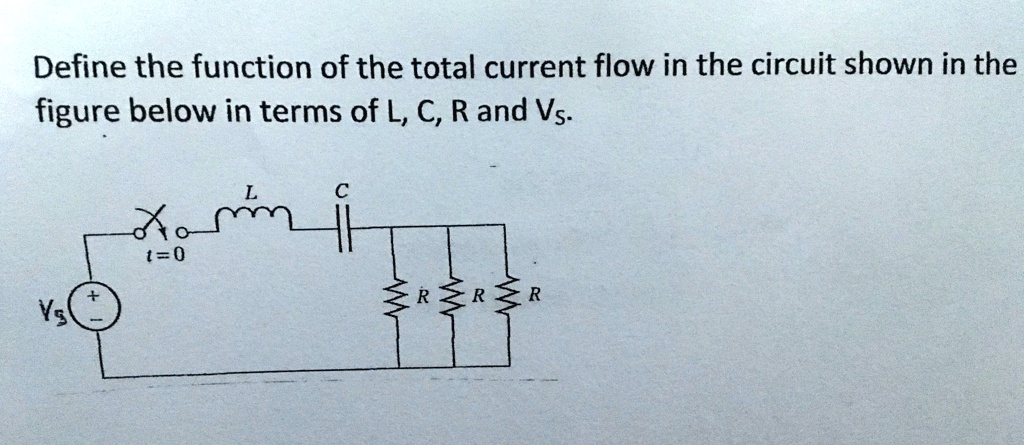 SOLVED: Define the function of the total current flow in the circuit shown in the figure below ...