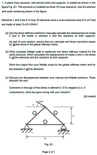 SOLVED: 1. A plane truss structure, with pinned joints and supports, is loaded as shown in the ...