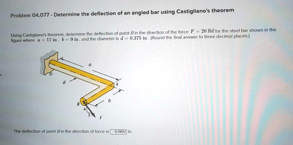 Problem 04077 Determine The Deflection Of An Angled Bar Using