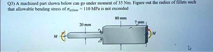 Q3) A machined part shown below can go under moment of 35 Nm. Figure ...