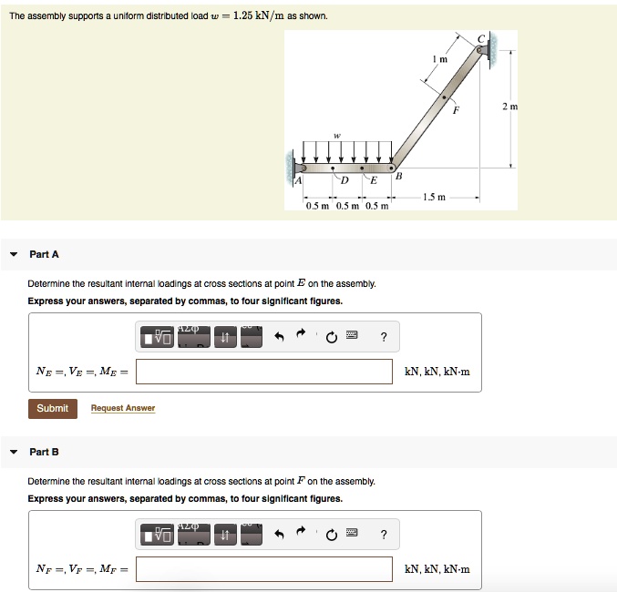SOLVED: The assembly supports a uniformly distributed load w = 1.25 kN ...