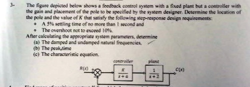 3- The figure depicted below shows a feedback control system with a ...