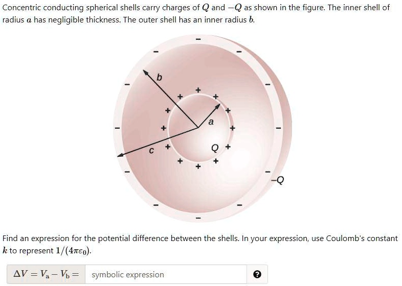 SOLVED: Concentric conducting spherical shells carry charges of Q and Q' as shown in the figure ...