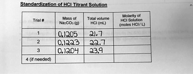 SOLVED: Calculate the average molarity of the HCl titrant (M, HCl). Calculate the 95% confidence ...