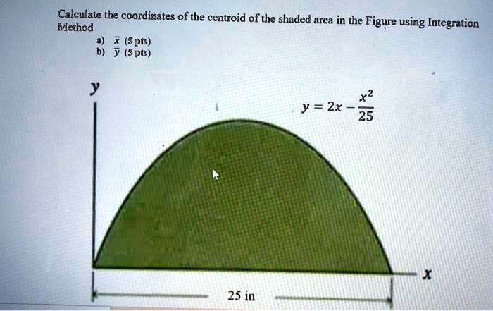 Solved Calculate The Coordinates Of The Centroid Of The Shaded Area In