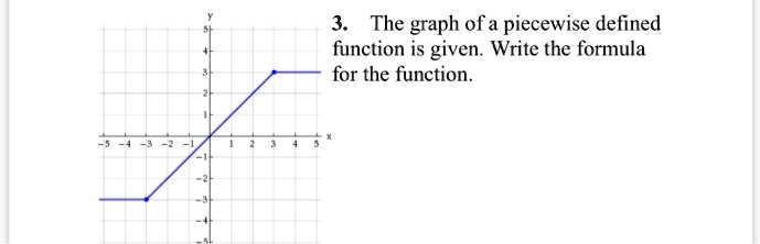 SOLVED: The graph of a piecewise defined function is given. Write the formula for the function.
