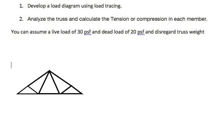 SOLVED: Develop a load diagram using load tracing. Analyze the truss ...