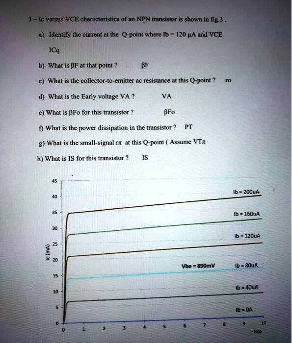 SOLVED: 3-IC versus VCE characteristics of an NPN transistor is shown ...