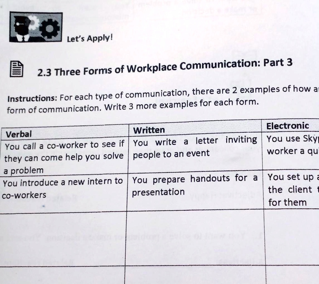 for each type of communication there are 2 examples of how and when to use form of communication ...