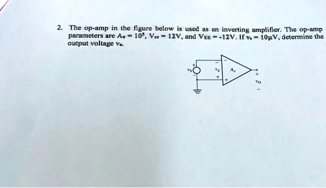 The op-amp in the figure below is used as an inverting amplifier. The op-amp parameters are A ...