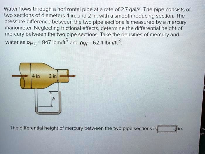 SOLVED: This is a fluid mechanics question. Water flows through a horizontal pipe at a rate of 2 ...