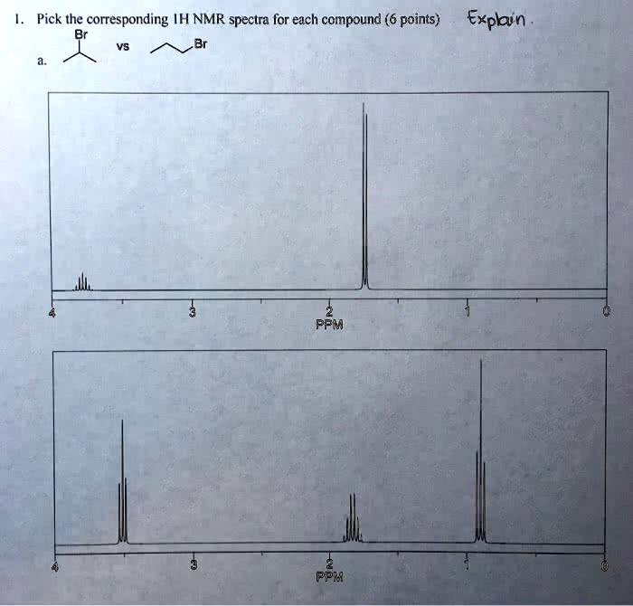 SOLVED: ' Pick the corresponding 1H NMR spectra for each compound. Explain.
