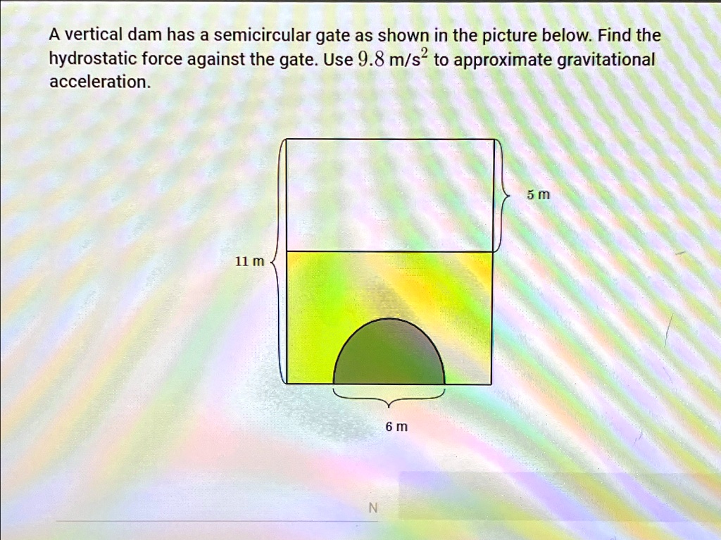 A vertical dam has a semicircular gate as shown in the picture below ...