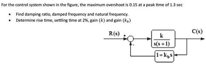 SOLVED: For the control system shown in the figure, the maximum ...