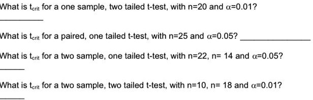What is tcrit for a one-sample, two-tailed t-test, with n=20 and Î±=0. ...