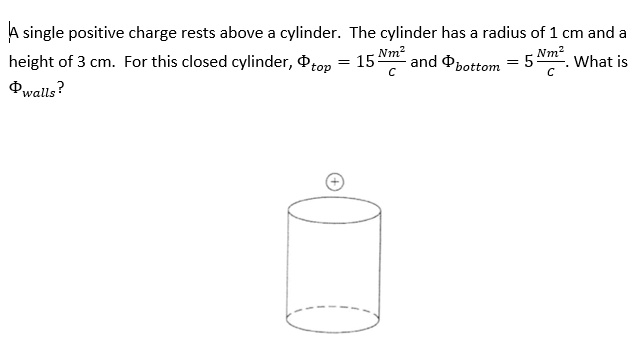 a single positive charge rests above cylinder the cylinder has a radius of cm and nm nm height ...