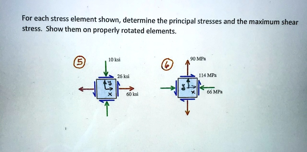 For each stress element shown, determine the principal stresses and the ...