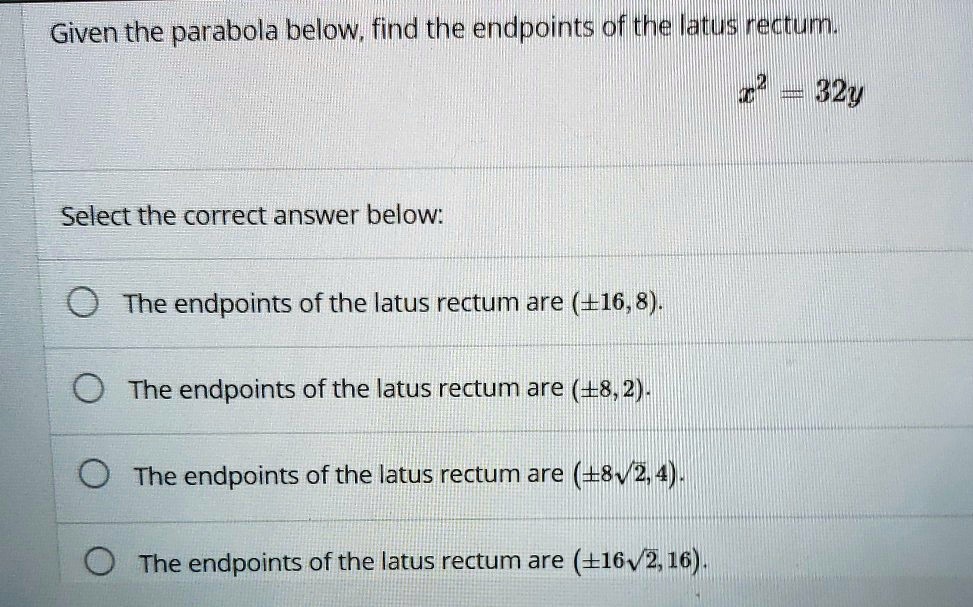 Solved Given The Parabola Below Find The Endpoints Of The Latus