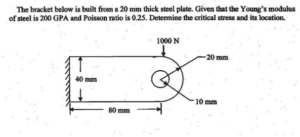 SOLVED: The bracket below is built from a 20 mm thick steel plate ...