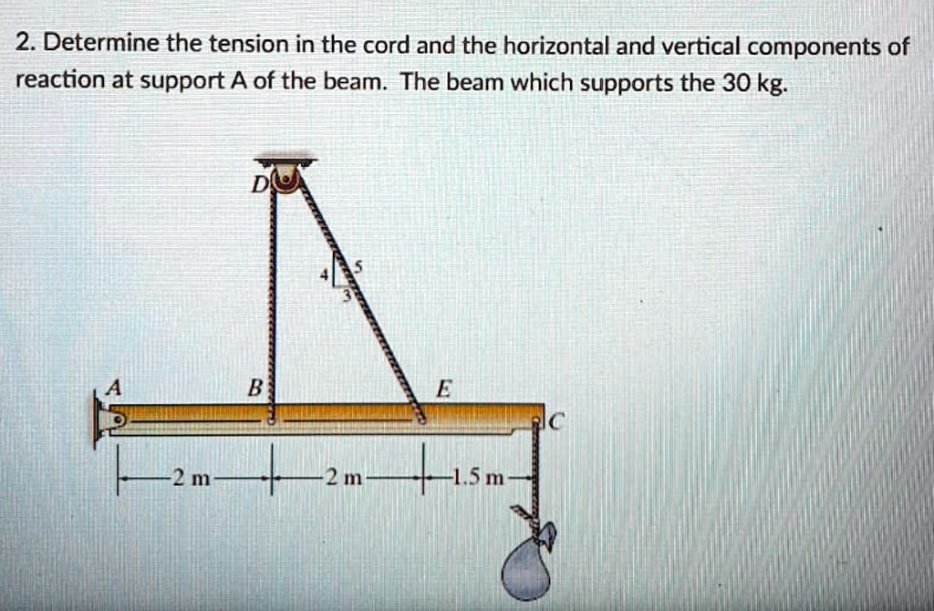 SOLVED: 2.Determine the tension in the cord and the horizontal and ...