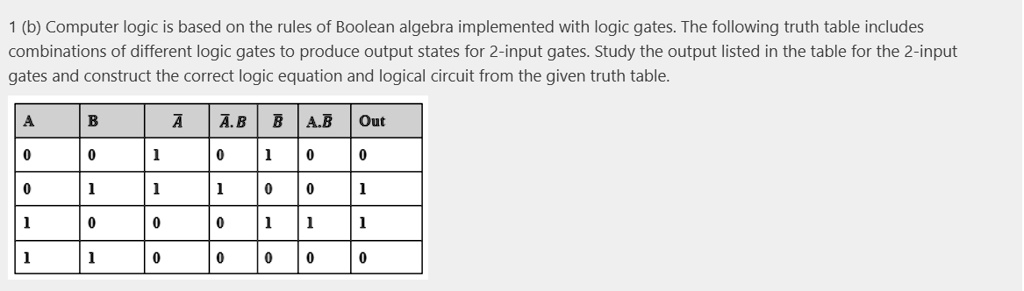 1b computer logic is based on the rules of boolean algebra implemented ...
