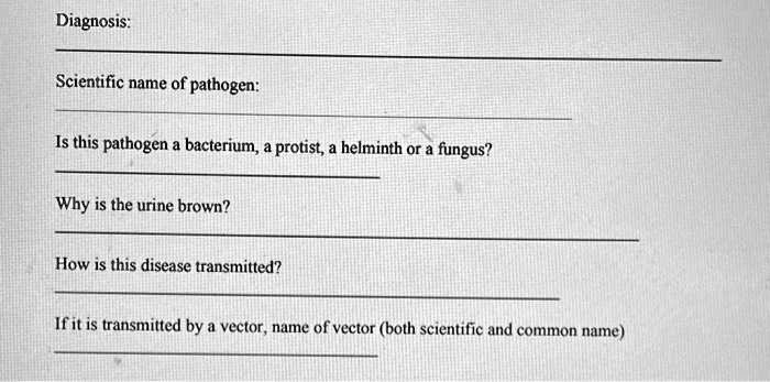 SOLVED:Diagnosis: Scientific name of pathogen: Is this pathogen ...