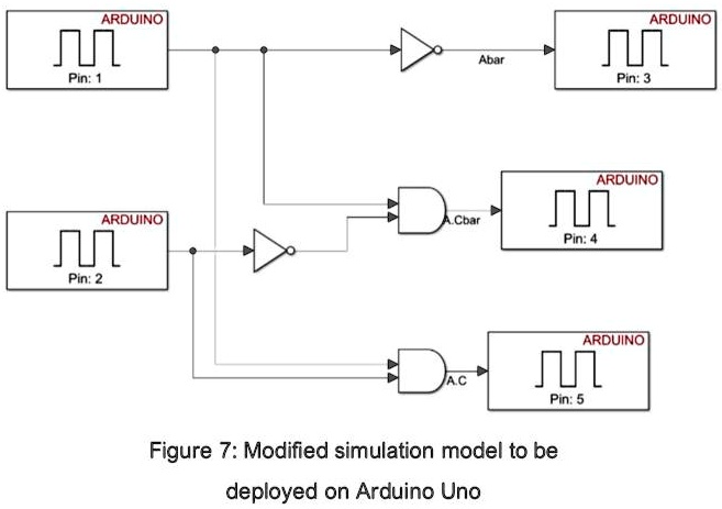 SOLVED: Can you tell me how to do the hardware implementation of this ...