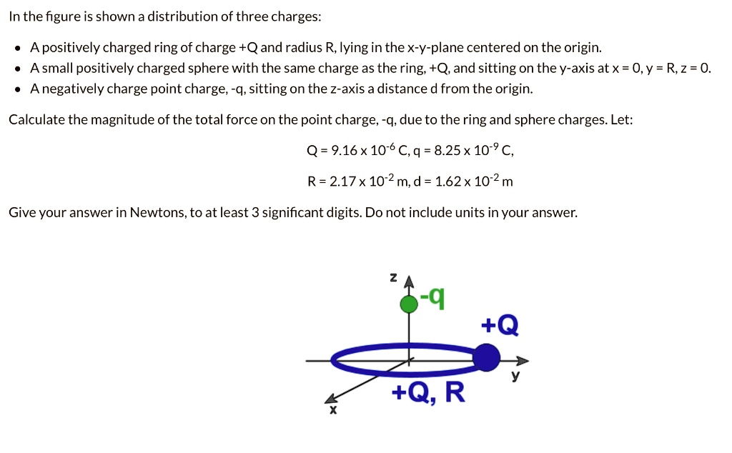 SOLVED: In the figure is shown a distribution of three charges ...
