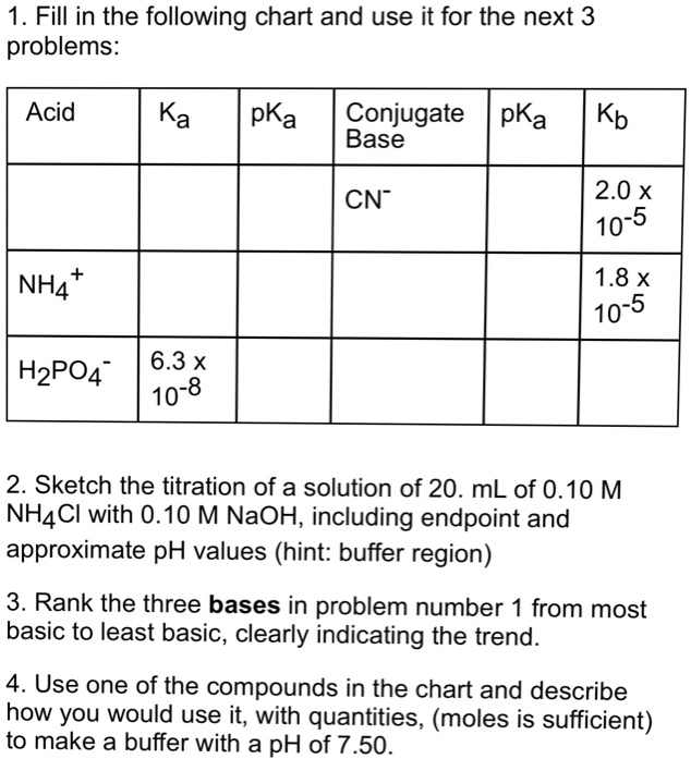 Text: Fill in the following chart and use it for the next 3 problems ...