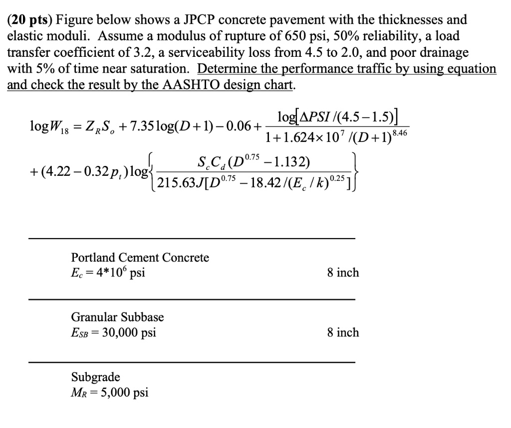 20 pts figure below shows a jpcp concrete pavement with the thicknesses ...