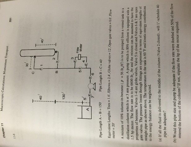 chapter 11 Macroscopic Calculations: Momentum Transport 12-6 Pipe ...
