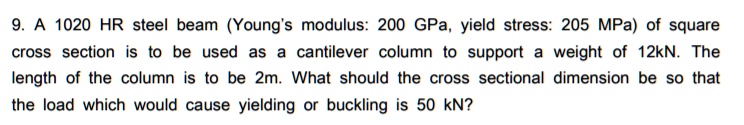 SOLVED: A 1020 HR steel beam (Young's modulus: 200 GPa, yield stress ...