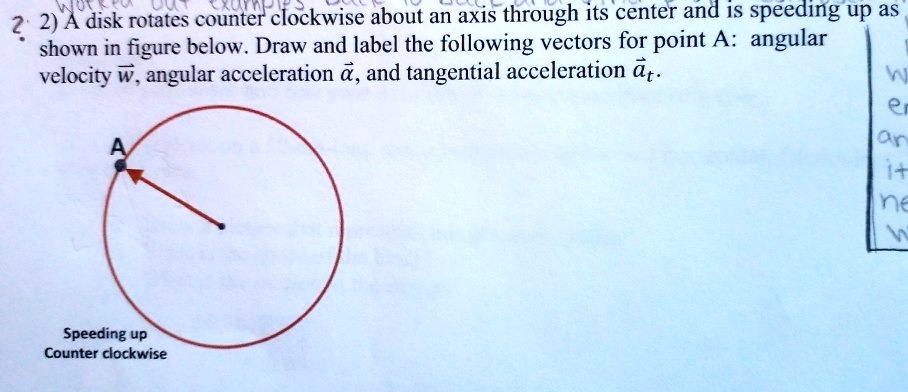 2 4 u 2 disk rotates counter clockwise about an axis through its center ...