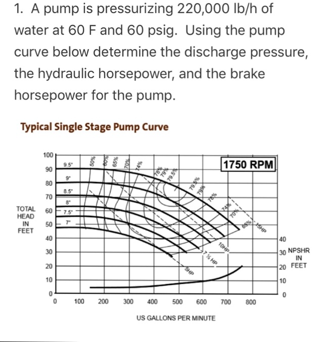 1. A pump is pressurizing 220,000 lb/h of water at 60 F and 60 psig ...
