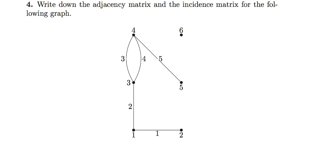 4 write down the adjacency matrix and the incidence matrix for the fol ...