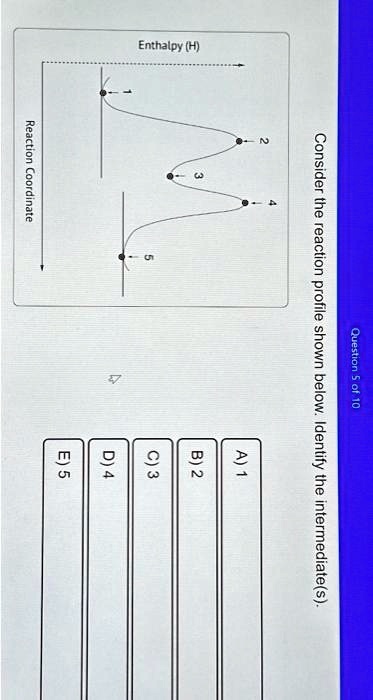 Consider the reaction profile shown below. Identify the product(s ... Consider the reaction profile shown below. Identify the product(s ...