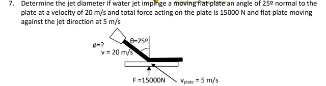 7. Determine the jet diameter if water jet impinge a moving flat plate ...