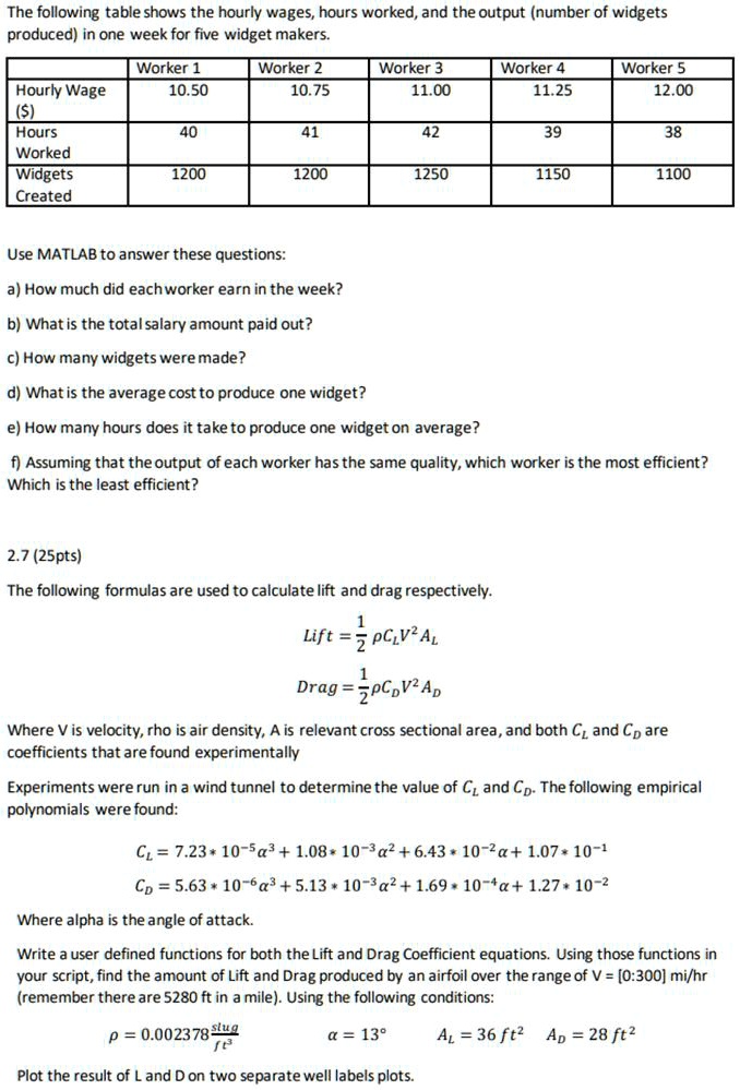 SOLVED: Title: Analysis of Wages, Production, and Efficiency in Widget ...