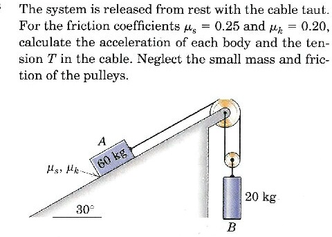 SOLVED: The system is released from rest with the cable taut. For the ...