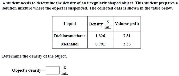 SOLVED: A student needs to determine the density of an irregularly ...