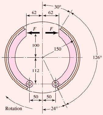 SOLVED: The brake shown in the figure below has internal expanding ...