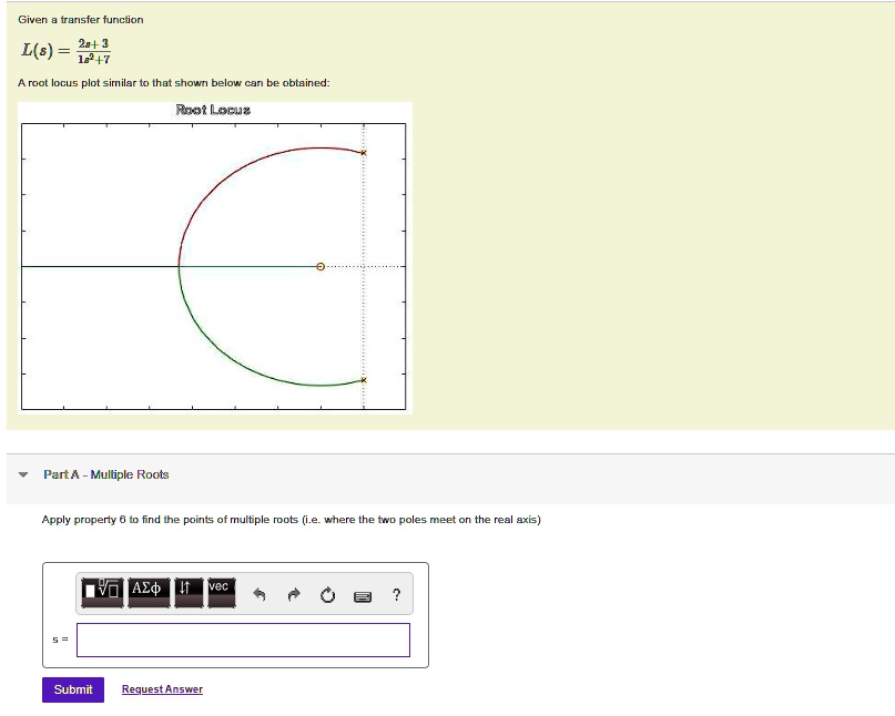 Solved Given A Transfer Function A Root Locus Plot Similar To That 6612