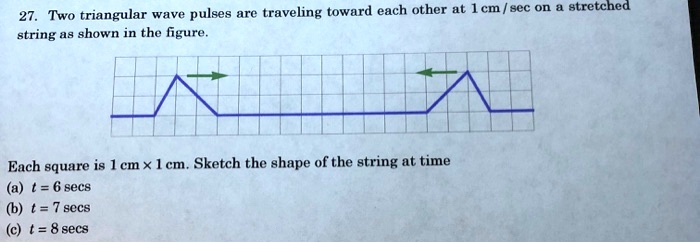 SOLVED:cm sec on stretched Two triangular wave pulses are traveling toward each other at string ...
