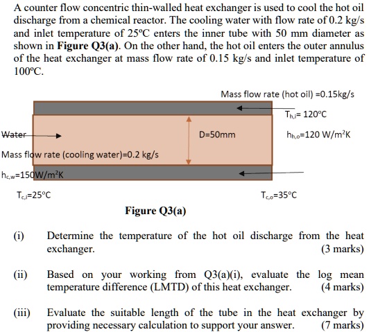 SOLVED: A counterflow concentric thin-walled heat exchanger is used to cool the hot oil ...