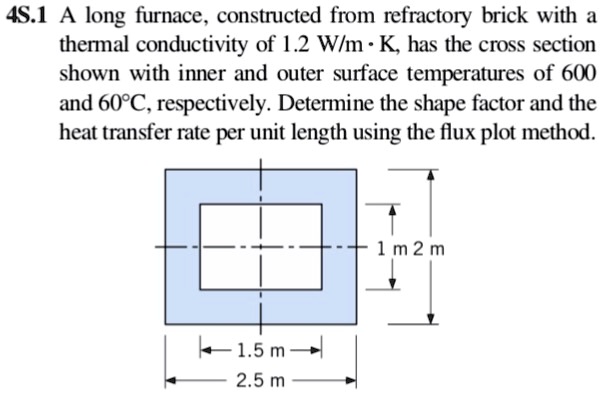 4s1 a long furnace constructed from refractory brick with a thermal ...