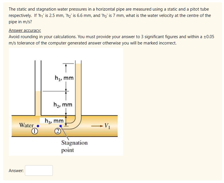 SOLVED: The static and stagnation water pressures in a horizontal pipe ...