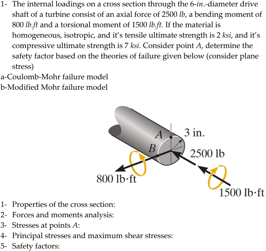 1- The internal loadings on a cross section through the 6-in.-diameter ...