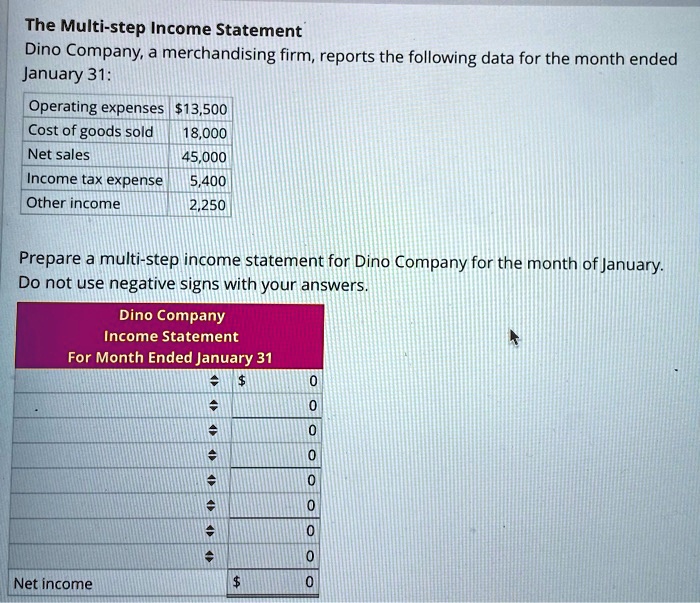 SOLVED: The Multi-step Income Statement Dino Company, a merchandising ...