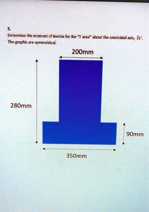 5. Determine the moment of inertia for the T̈ areaäbout the centroidal ...